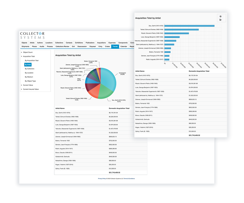 Advisors - Collector Systems